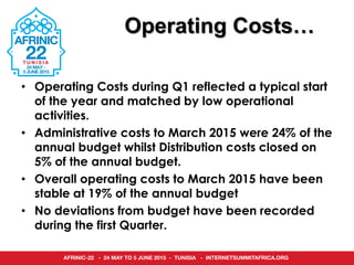 Agmm_budget_execution tunis | PDF