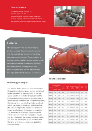 Rod Mill | PDF | Geology | Science