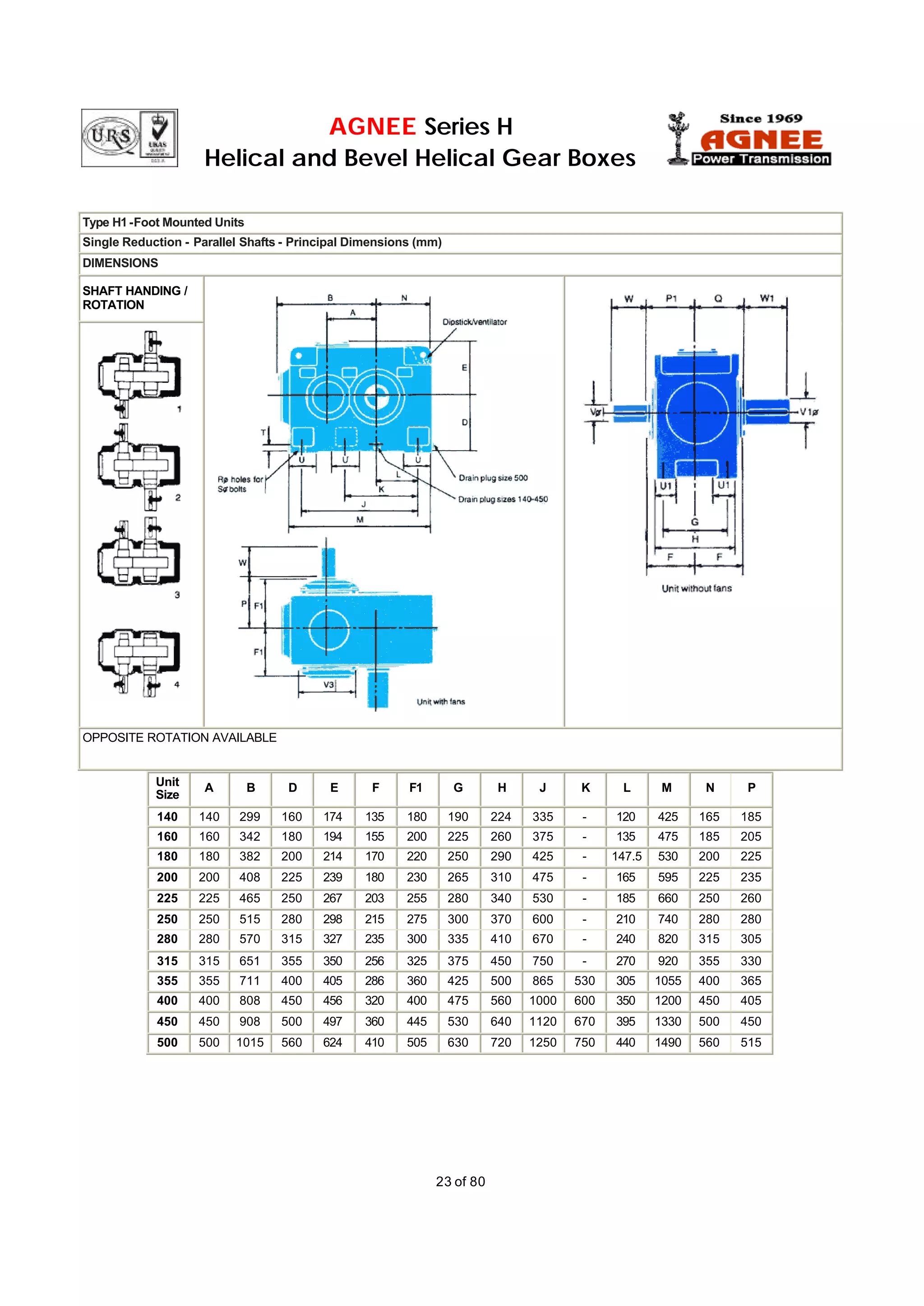 Agnee h series helical gearbox-bevel helical gear box | PDF
