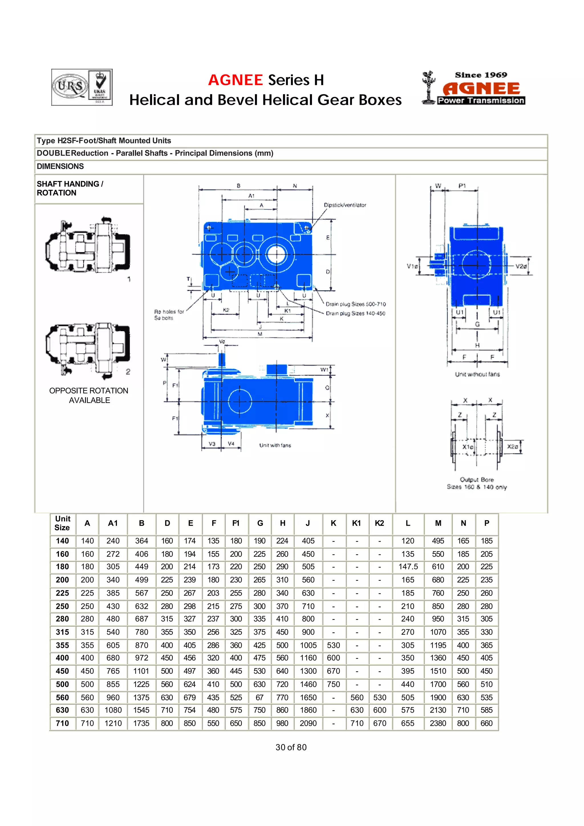 Agnee h series helical gearbox-bevel helical gear box | PDF