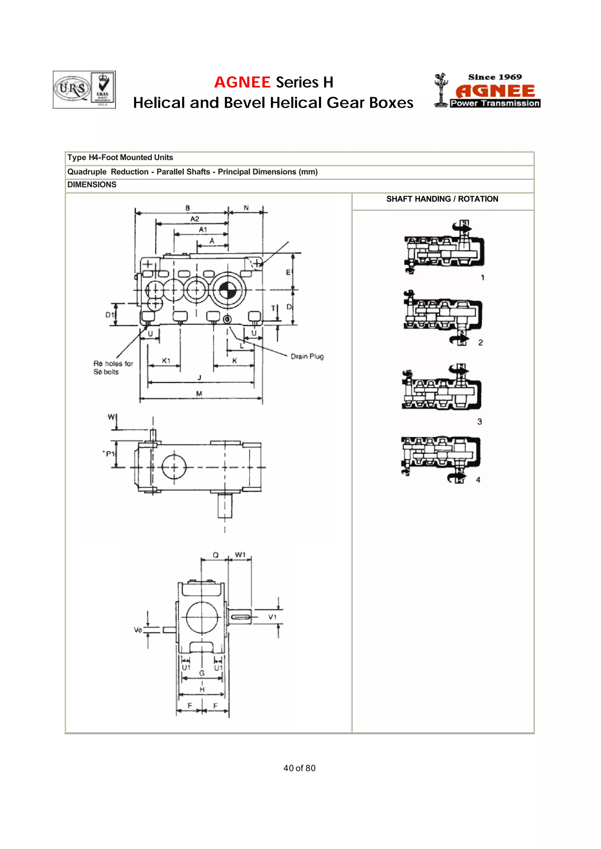 Agnee h series helical gearbox-bevel helical gear box | PDF