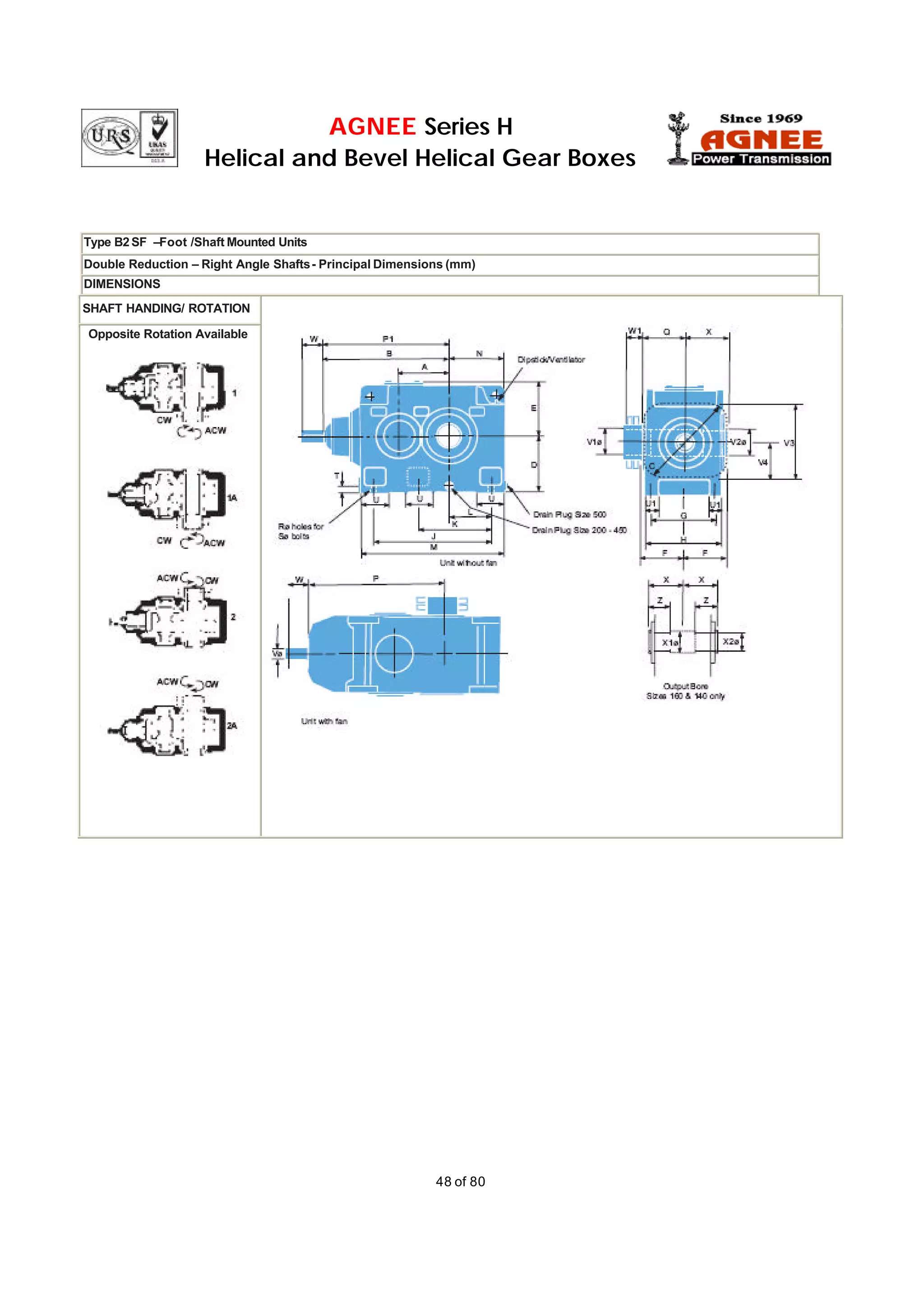 Agnee h series helical gearbox-bevel helical gear box | PDF