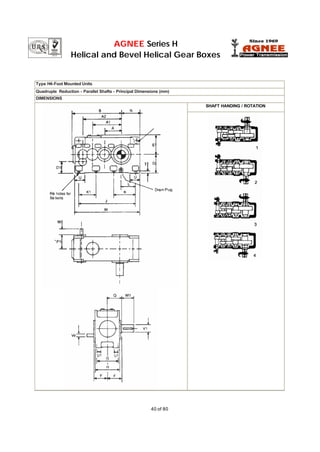 Agnee h series helical gearbox-bevel helical gear box | PDF