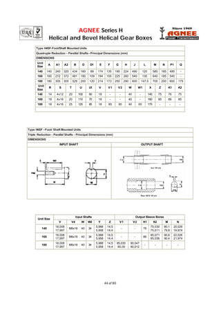 Agnee h series helical gearbox-bevel helical gear box | PDF