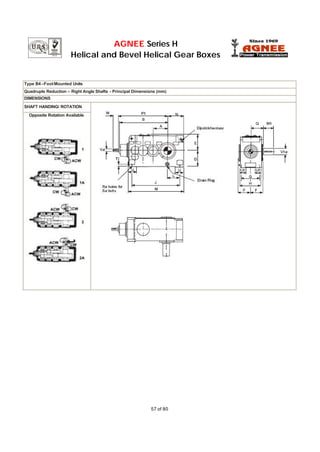 Agnee h series helical gearbox-bevel helical gear box | PDF