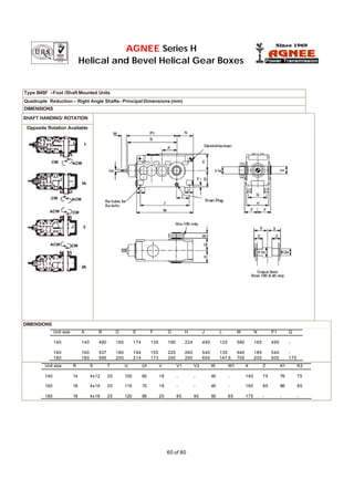 Agnee h series helical gearbox-bevel helical gear box | PDF