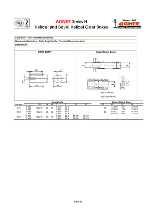 Agnee h series helical gearbox-bevel helical gear box | PDF