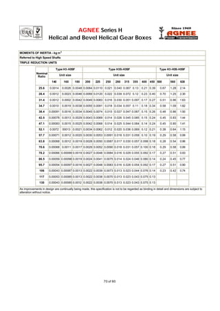 Agnee h series helical gearbox-bevel helical gear box | PDF