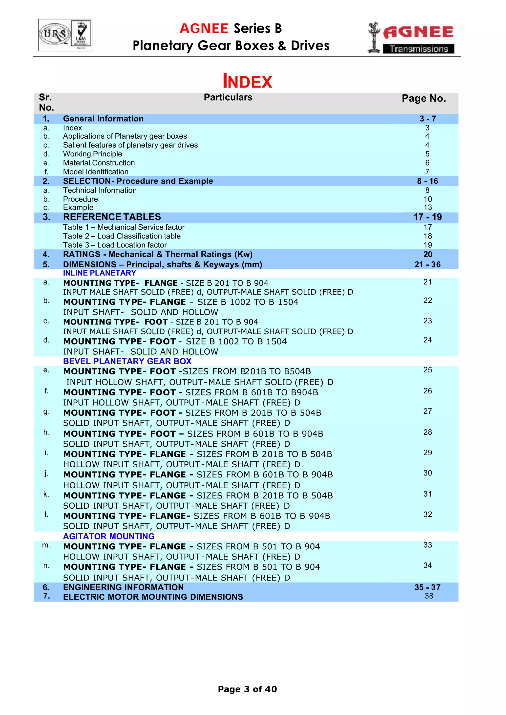 Agnee B series planetary gear box | PDF