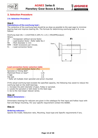 Agnee B series planetary gear box | PDF
