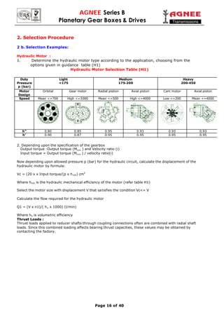 Agnee B series planetary gear box | PDF