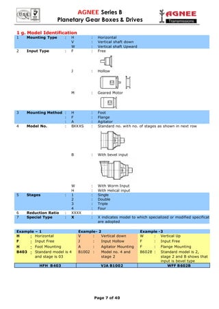 Agnee B series planetary gear box | PDF