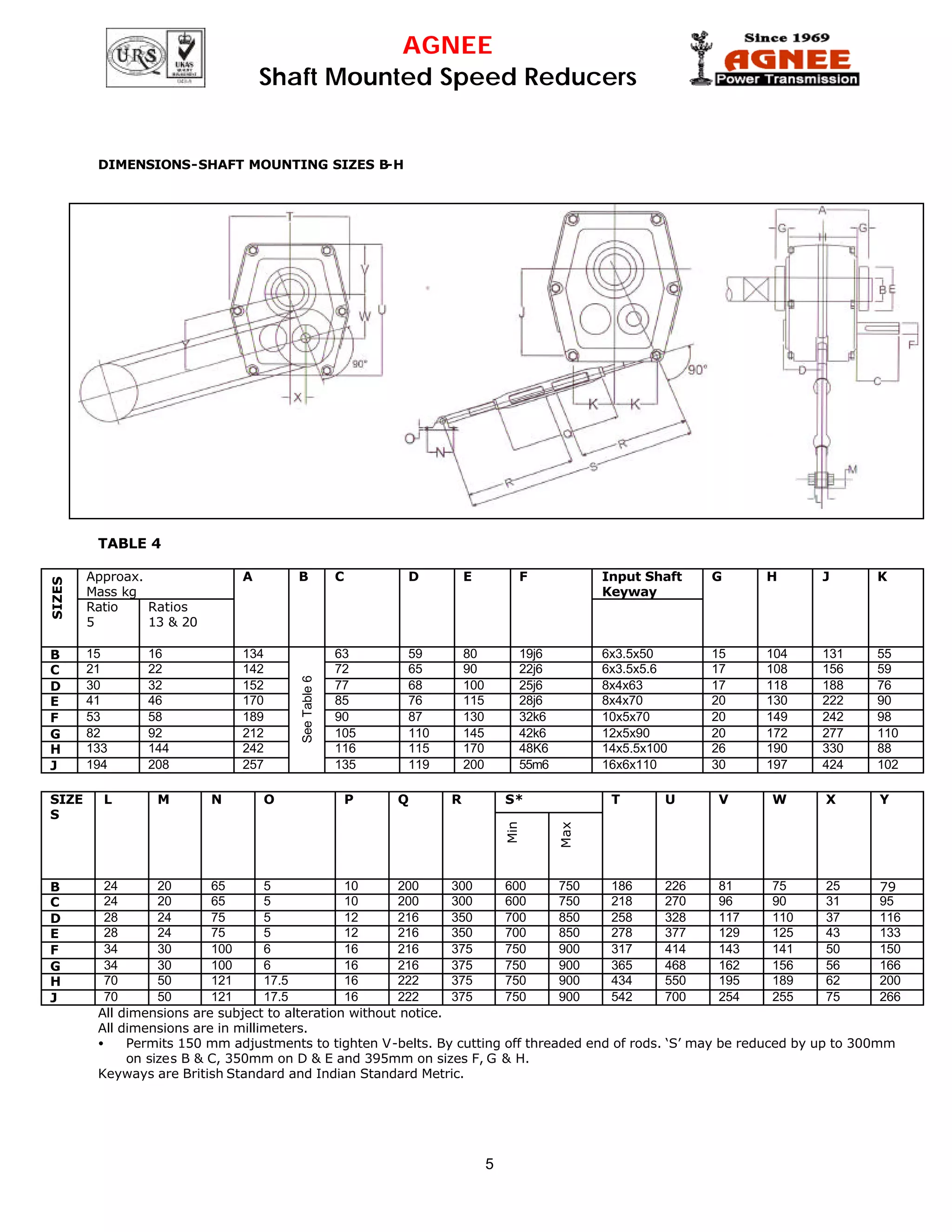 Agnee shaft mounted speed reducer catalogue | PDF