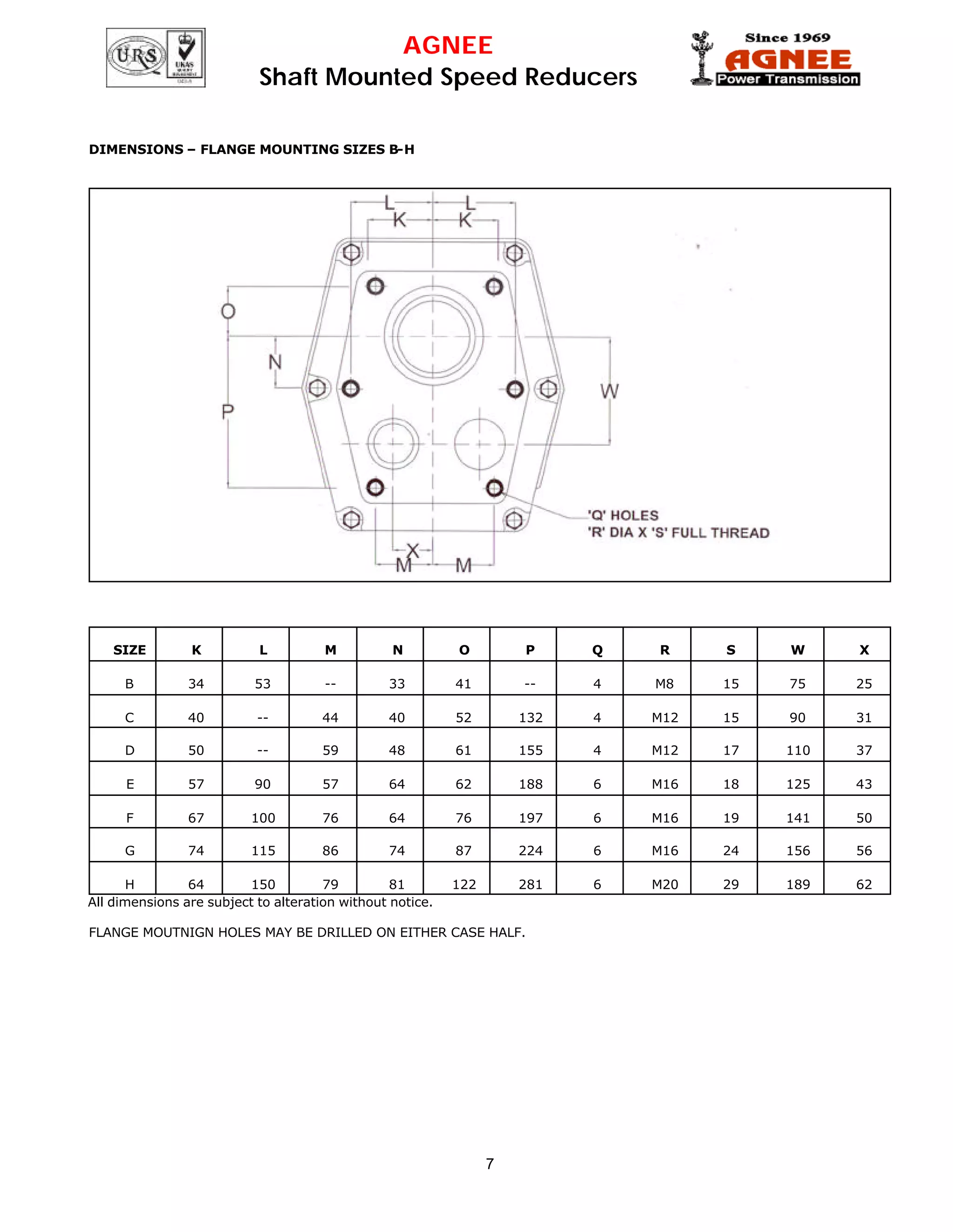 Agnee shaft mounted speed reducer catalogue | PDF