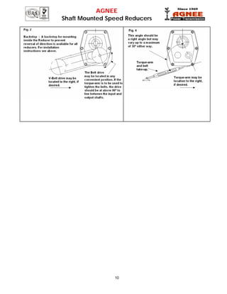 Agnee shaft mounted speed reducer catalogue | PDF