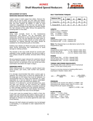 Agnee shaft mounted speed reducer catalogue | PDF