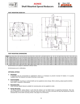 Agnee shaft mounted speed reducer catalogue | PDF