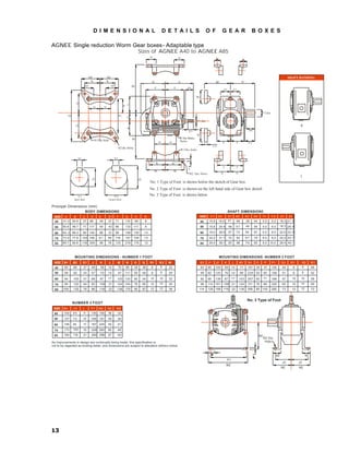 Agnee worm speed reducer complete literature | PDF