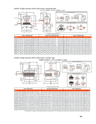 Agnee worm speed reducer complete literature | PDF