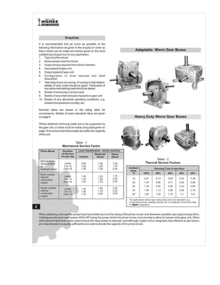 Agnee worm speed reducer complete literature | PDF