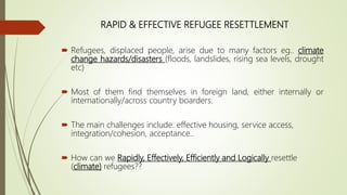 GIS AS A DECISION SUPPORT TOOL FOR RESETTLENING REFUGEES | PPT