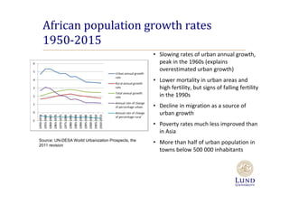 Agnes Andersson Djurfeldt, Lund University "Urbanization and Changes in ...