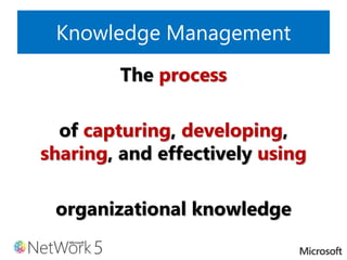 Modern Knowledge Management | PPTX