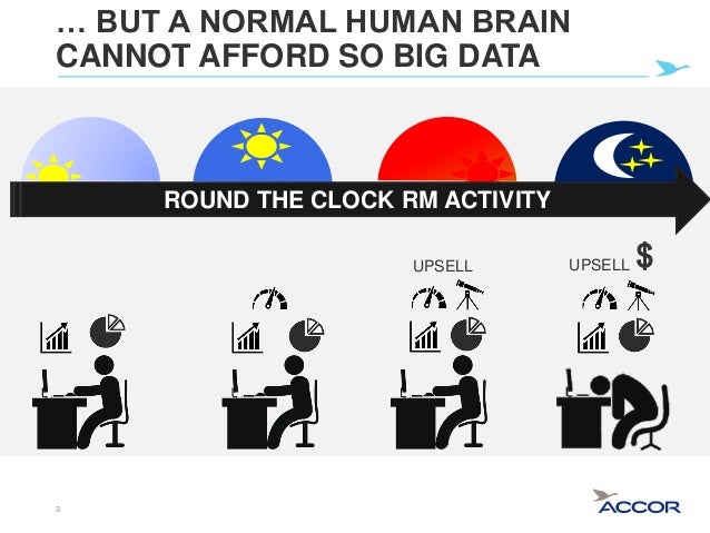 Svp manager - empirepsado
