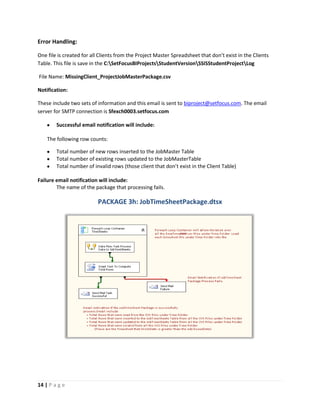 Agnes's SSIS Project Documentation | PDF