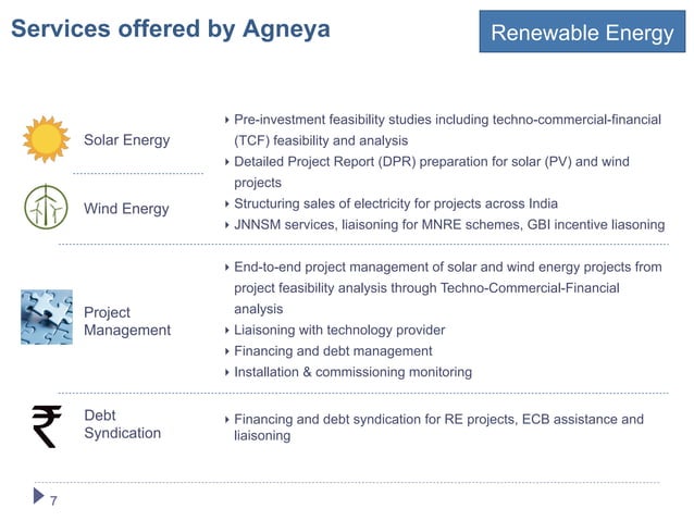 Agneya Introduction Presentation | PDF | Power and Energy Industry ...