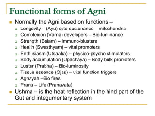 Chikitsa Interpretation of Agni | PDF