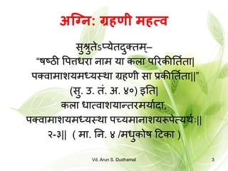Concept of Agni (digestive fire) as per Ayurveda | PPT