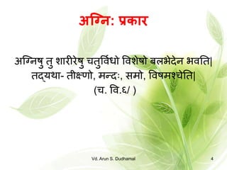 Concept of Agni (digestive fire) as per Ayurveda | PPT