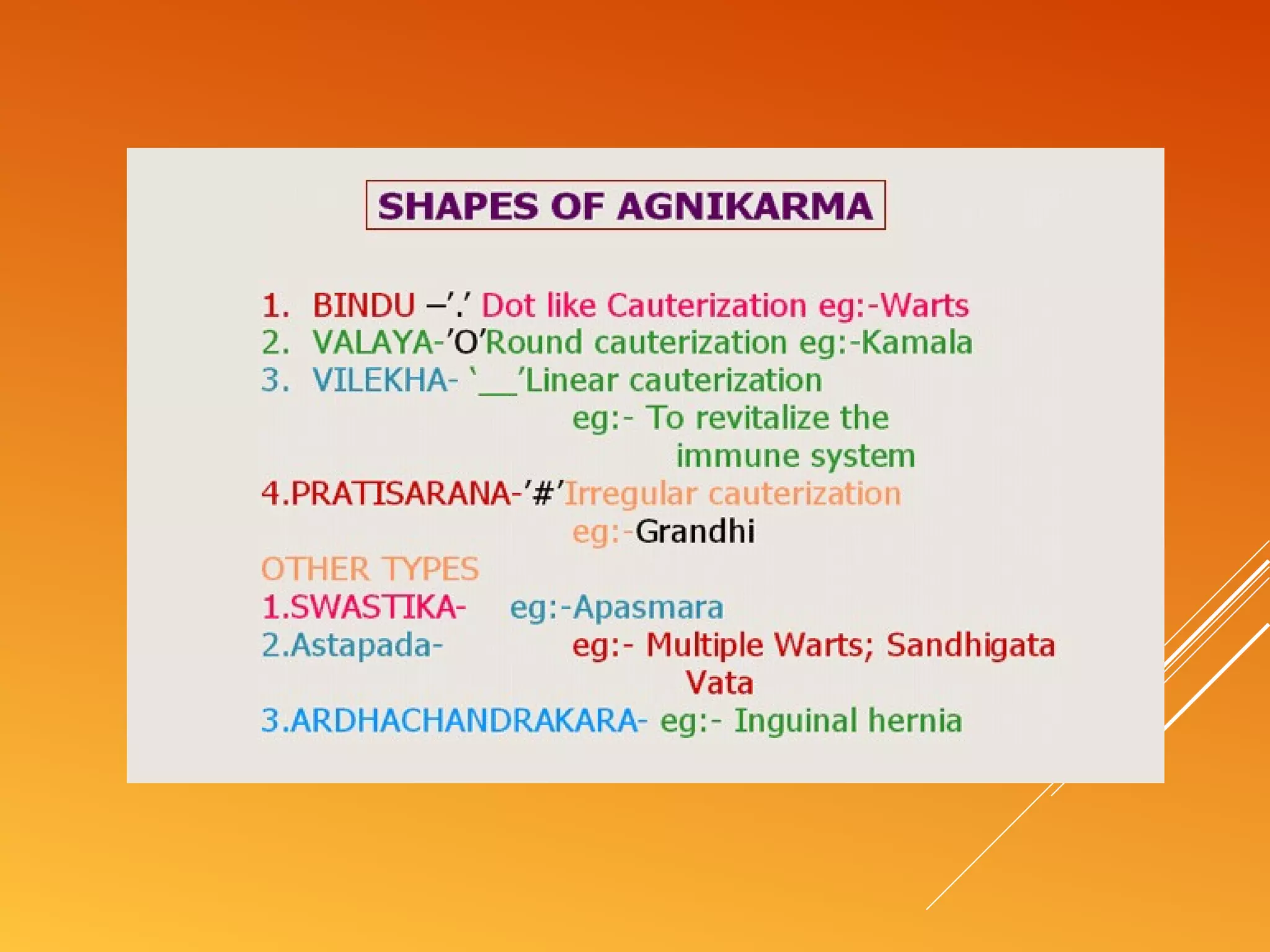 Agnikarma (An Ancient Ayurvedic Therapy) - Benefits, Indications and ...