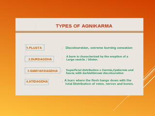 Agnikarma (An Ancient Ayurvedic Therapy) - Benefits, Indications and ...