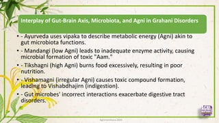 Exploring the Interplay of Gut-Brain Axis, Microbiota, and Agni in Grahani Disorders ...