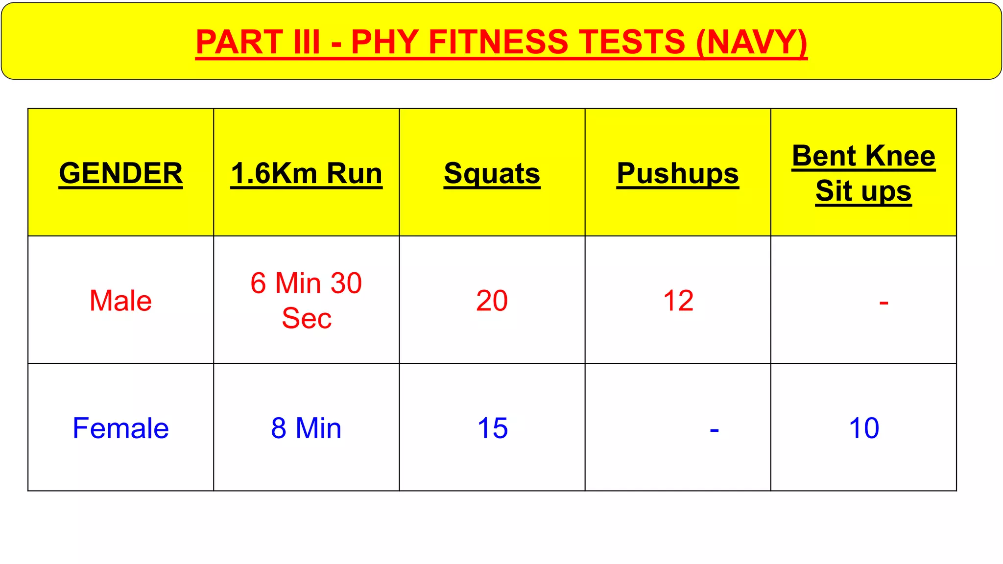 AGNIPATH SCHEME.pptx