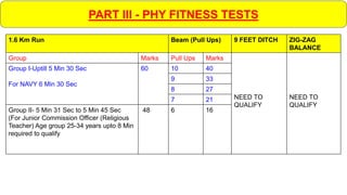 AGNIPATH SCHEME.pptx