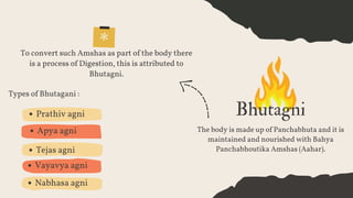 Agni (Pavan Mane)physiologyshsbdbbsbsb.pdf
