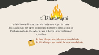 Agni (Pavan Mane)physiologyshsbdbbsbsb.pdf