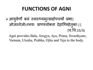 concept of Agni | PPTX