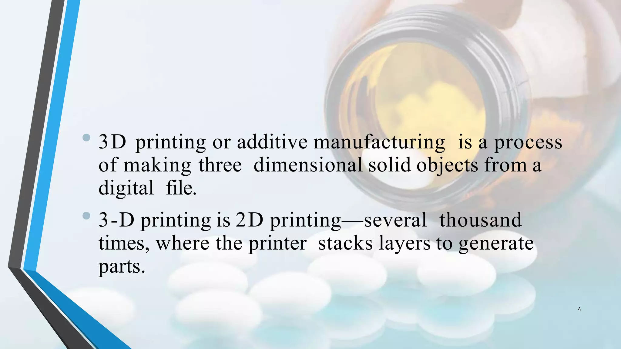 3D PRINTING IN PHARMACEUTICALS | PPTX