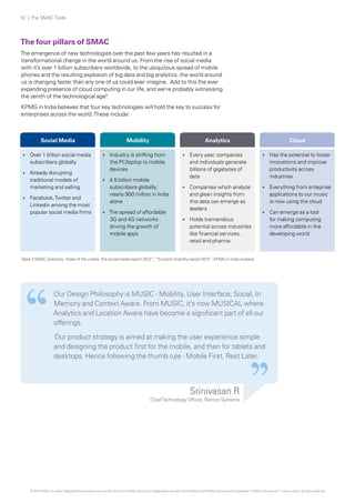 The smac-code-embracing-new-technologies-for-future-business (1) | PDF