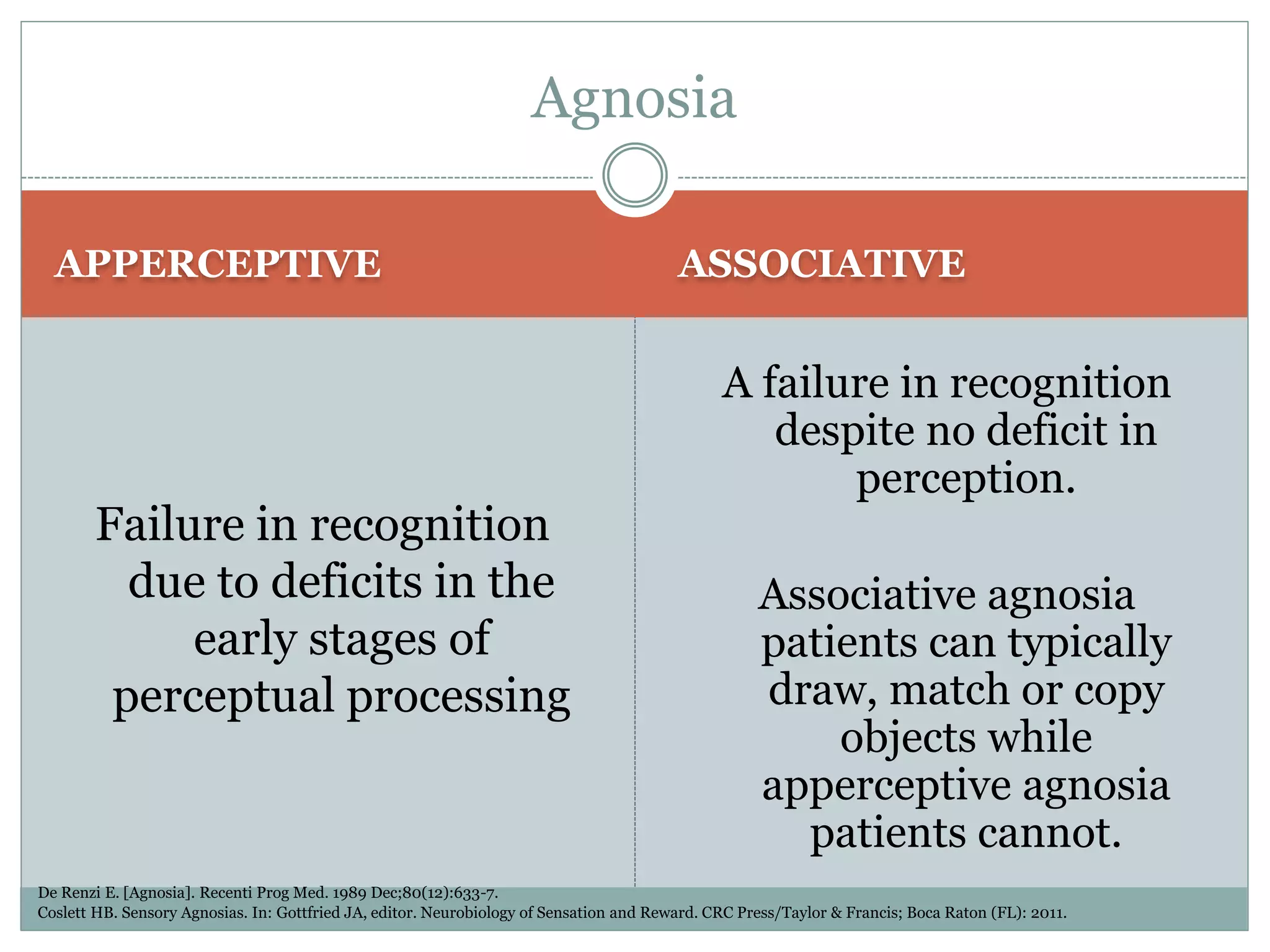 Agnosia | PPTX