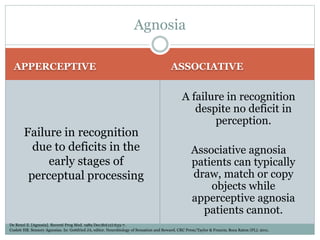 Agnosia | PPT