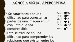 Agnosia.pptx