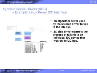Agnostic Device Drivers | PPT