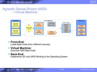 Agnostic Device Drivers | PPT