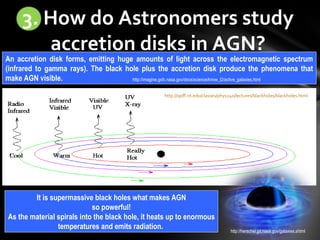 Agn presentation | PPT