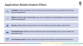 A Go-to Guide to Application Modernization for All.pptx
